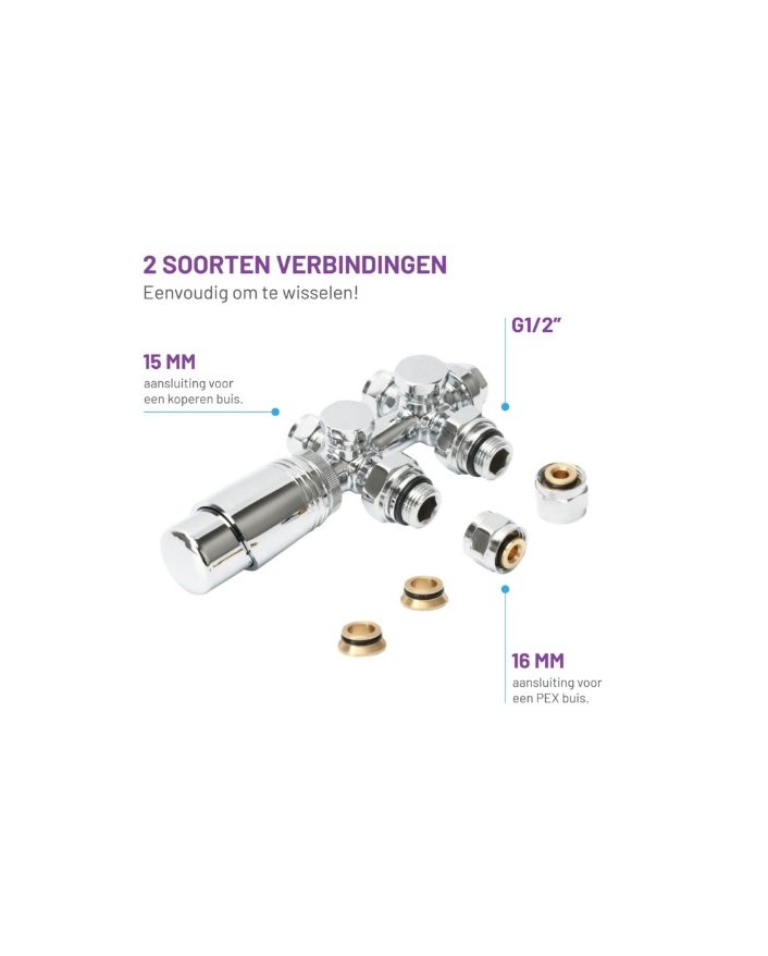 Onderblokken voor de radiator aansluiting | RadiatorKopen.nl